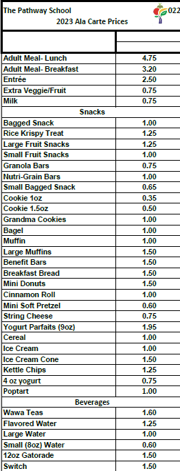 Food Services - The Pathway School